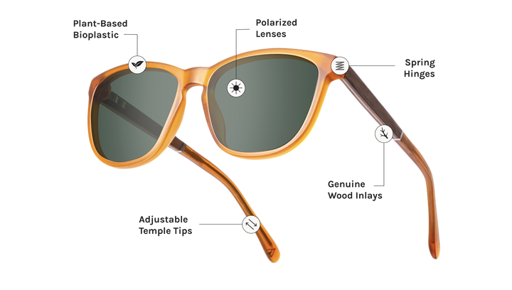 CAMP Eyewear | Built for Adventure – Shwood Eyewear
