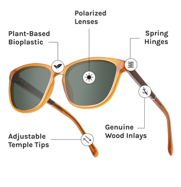 CAMP Eyewear | Built for Adventure – Shwood Eyewear